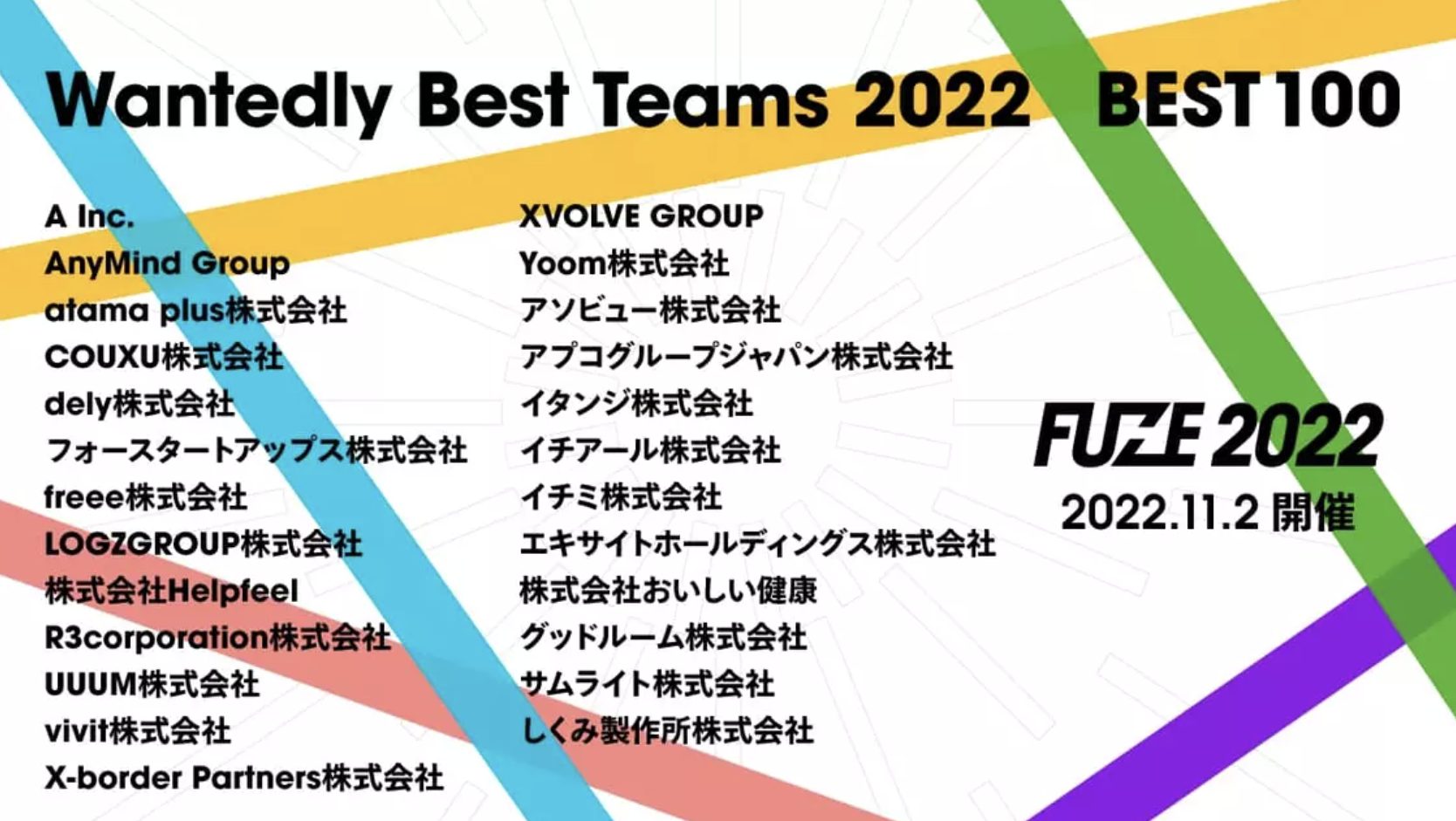 Wantedly Best Team 2022 Best100企業になりました。 - WEWIC